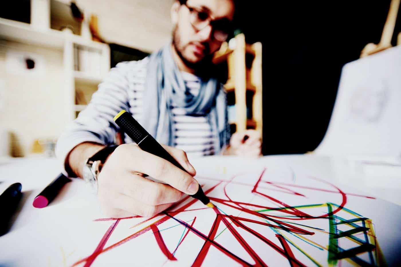 The different types of learners: Infographic - Dream-Do-Live-Love